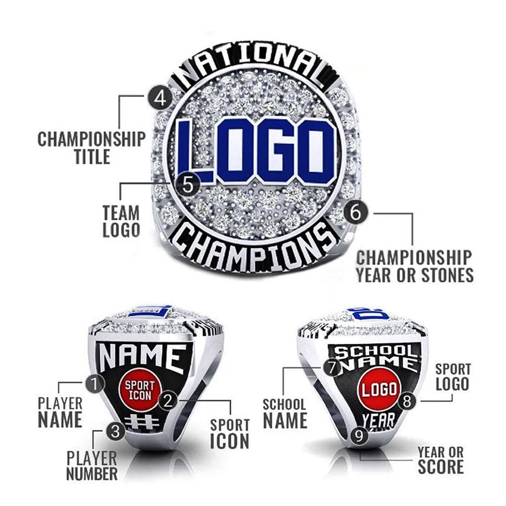 Latest Men Championship Ring Sterling Silver Ring Personality Custom ...