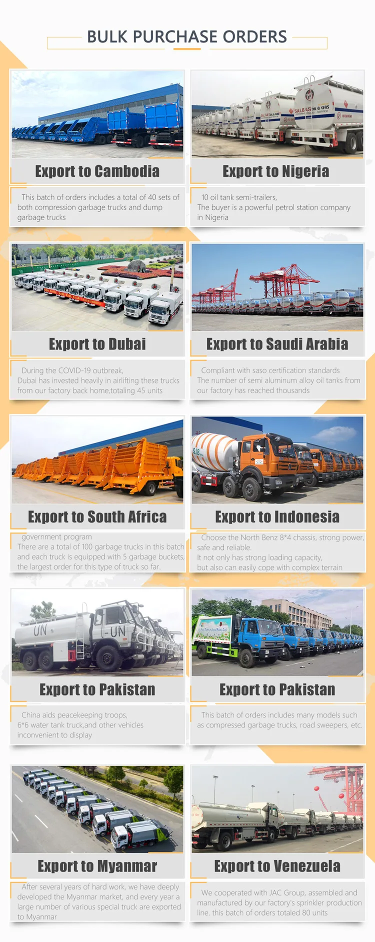 Side Opening Wing Van Hydraulic Open Box Truck - Buy Open Box Truck ...