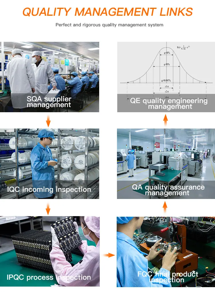 Thick Film Circuit Multilayer Alumina Ceramic Custom Material Pcb ...