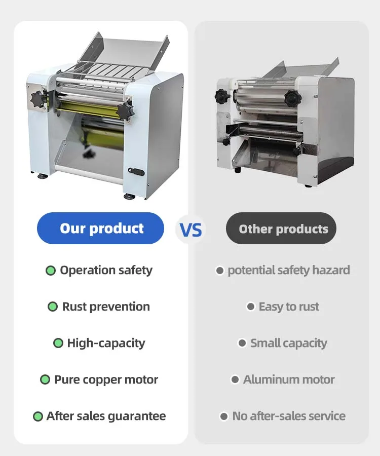 Fully Automatic Electric Bench Top Dough Sheeter - Vevor