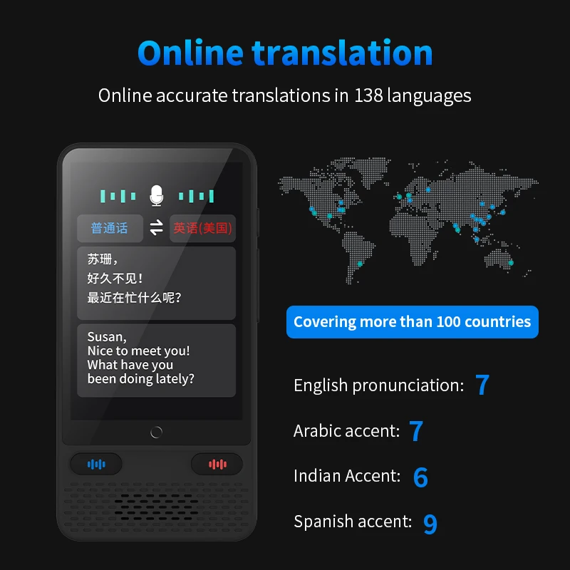 S85 Voice Translator Device - 138 Languages & 3.5inch Screen