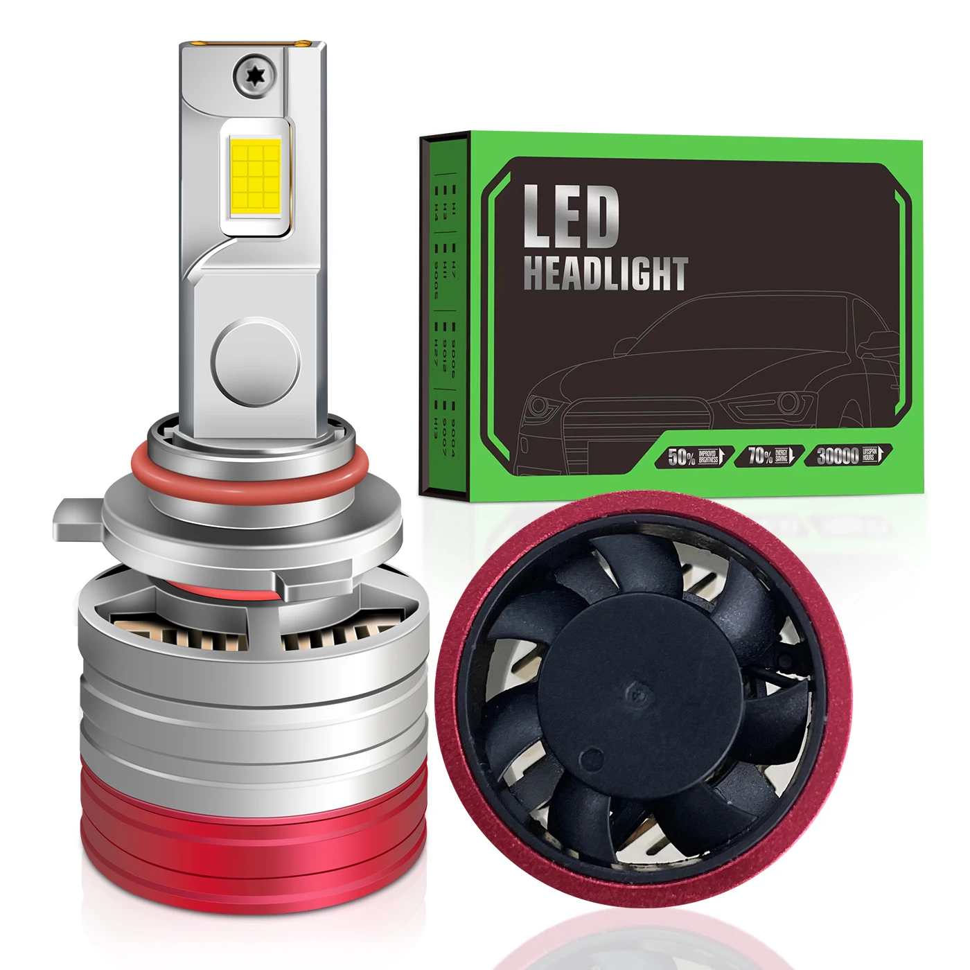 High Power 240W H11 Led Headlight Bulb 6500K White Canbus Led Headlight ...