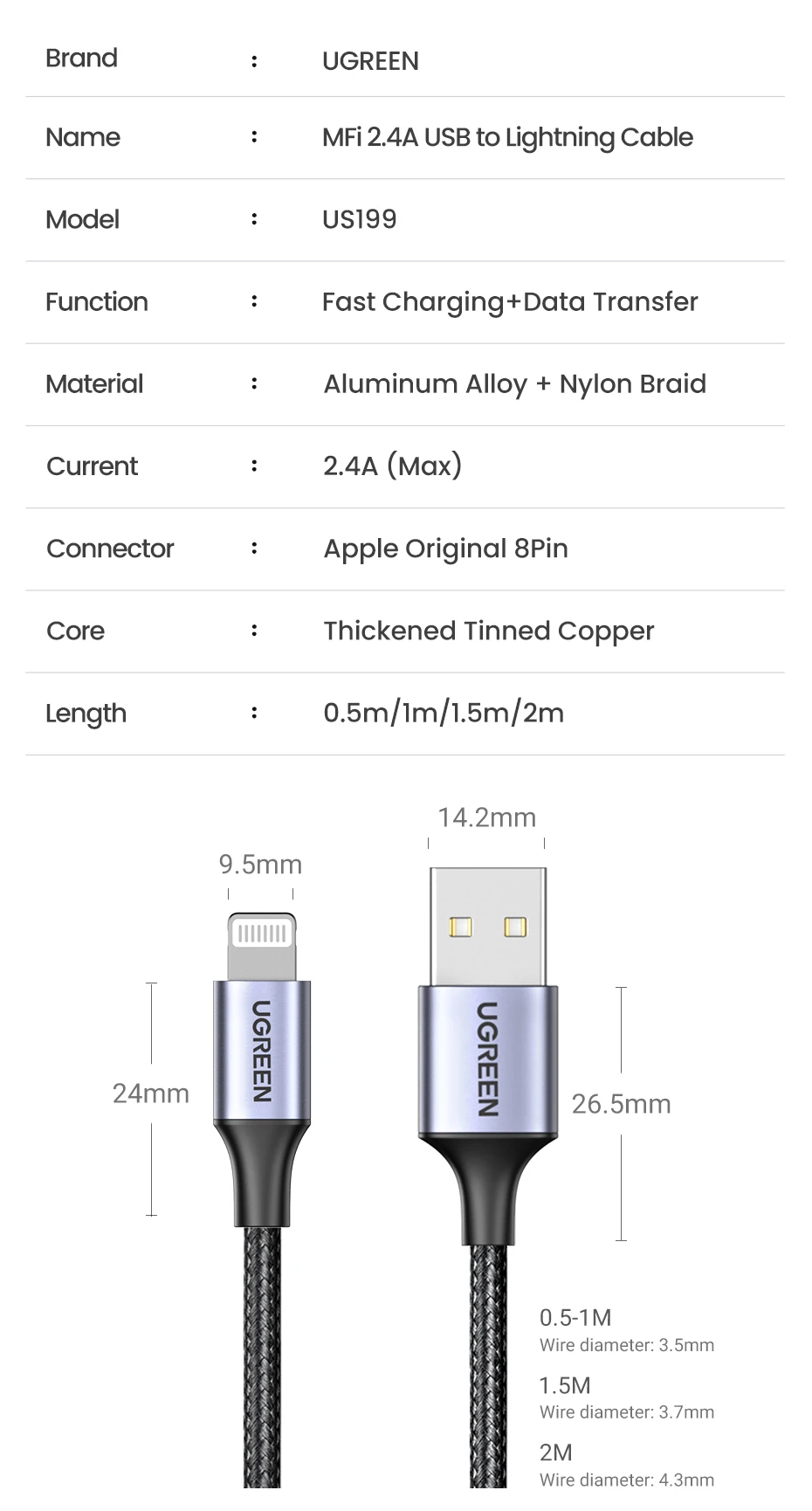 Ugreen Mfi Usb Cable For Iphone 14 13 12 Pro Max 2.4a Fast Charging ...