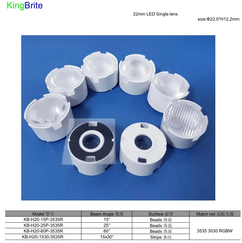 20mm Pmma Asymmetric Led Lens 20x40 Degree Wallwasher 3535 Led Lens ...