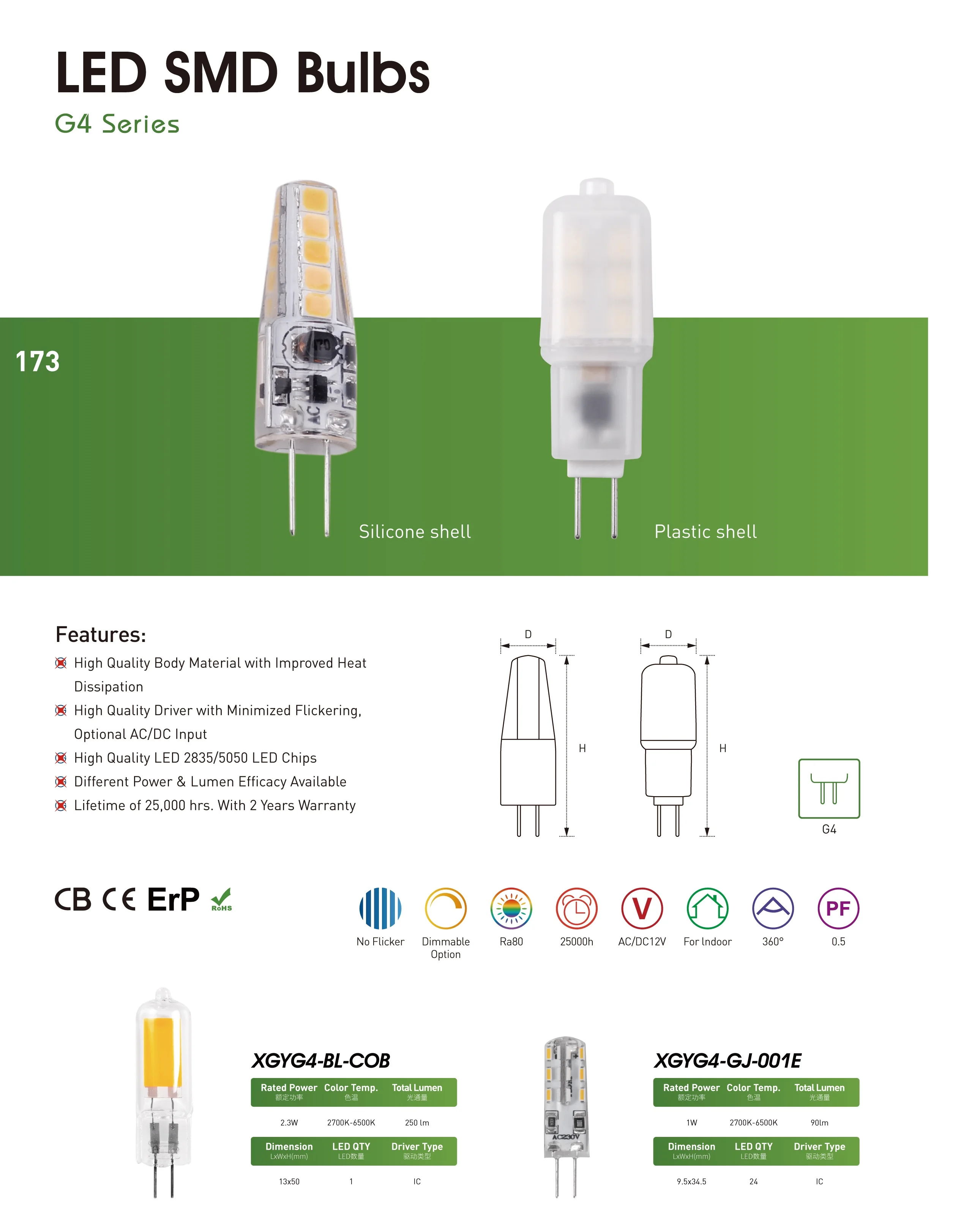 G4 Bi-Pin Base 1.5W LED Bulbs - 25000 Hours Lifespan
