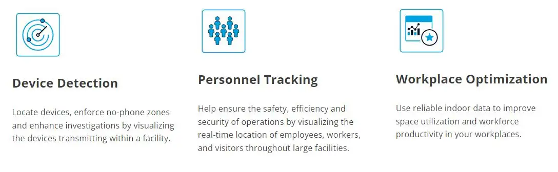 K7w Ble Uwb Beacon People Tracking Iot Tags Low Energy Bluetooth Tag ...