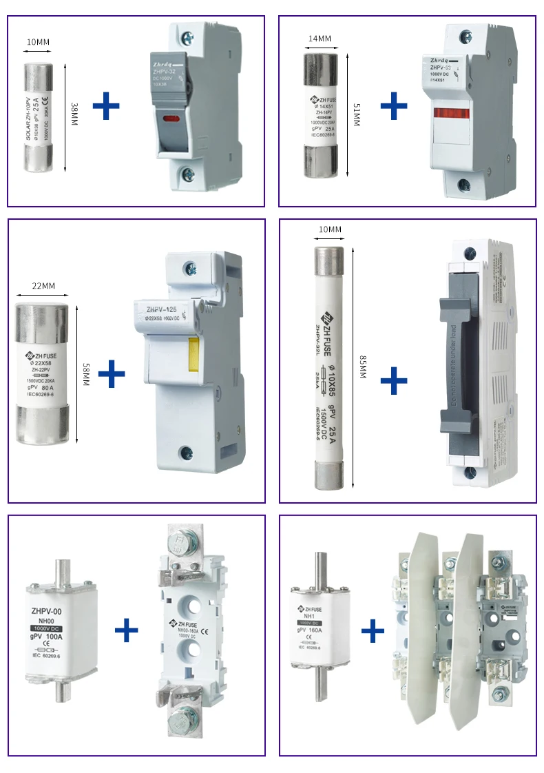 ZHENGRONG NH Fuse Blade - Reliable DC Fuse for PV Systems