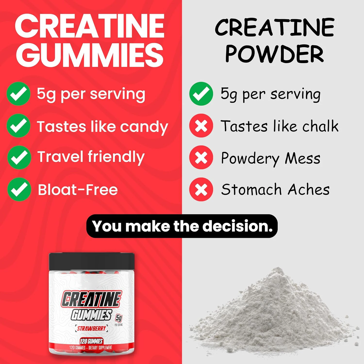 Smash Creatine Gummies - Enhance Muscle Growth & Energy