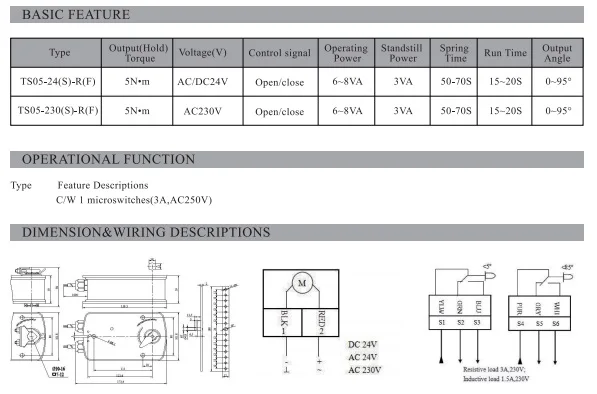 5nm 24v Air Conditioner Actuator Spring Return For Damper - Buy ...