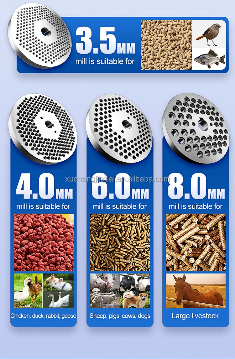 Feed Pellet Machine Grinding Disc - Durable & Efficient