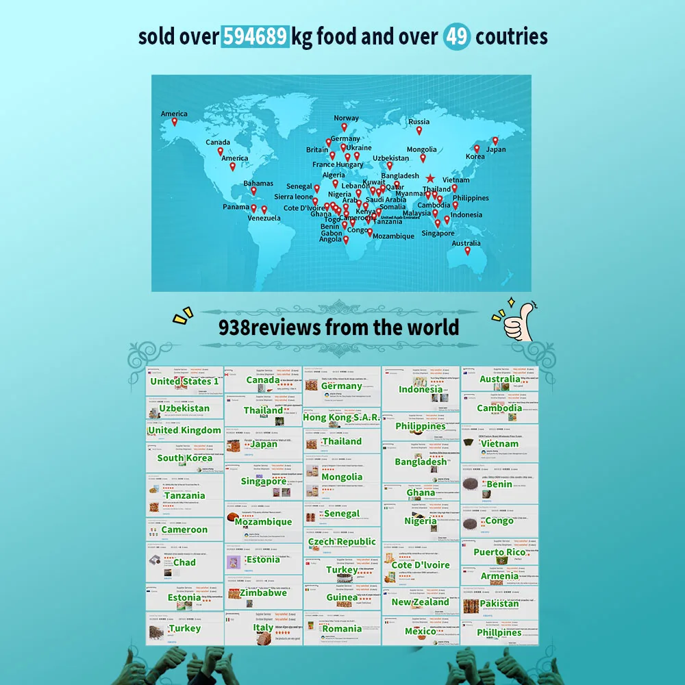 Alibaba.com: GT 1kg Matcha Fig Freeze-Dried Fruit Snacks, Crispy Green ...