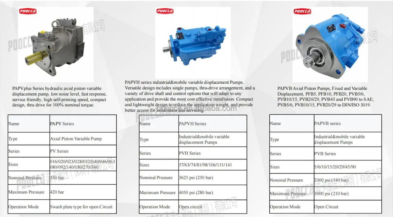 Mini Pump Part Piston Spare Parts Piston Type Hydraulic Pump - Buy ...