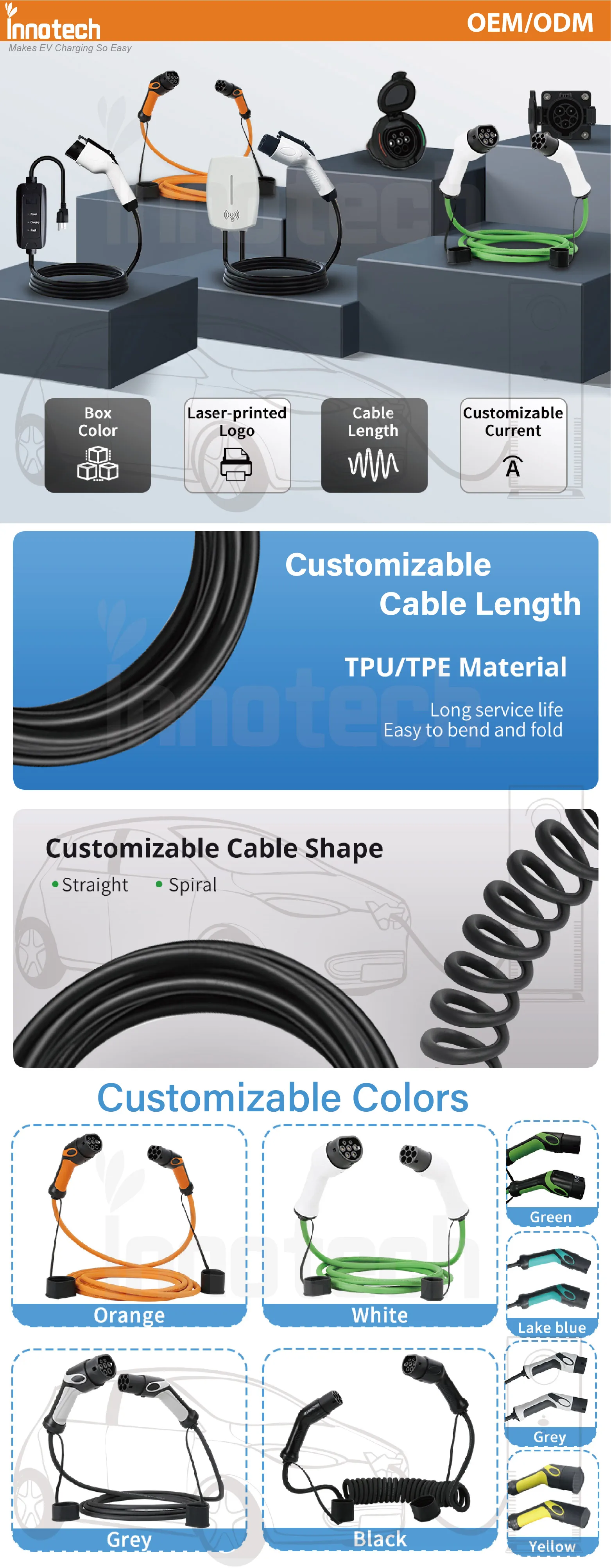 Tesla NACS DC Charging Cable - 5 Meter EV Charger Plug