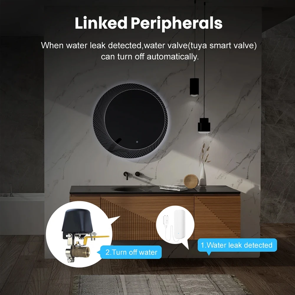 Tuya WIFI Water Leakage Detector - 24/7 Home Protection