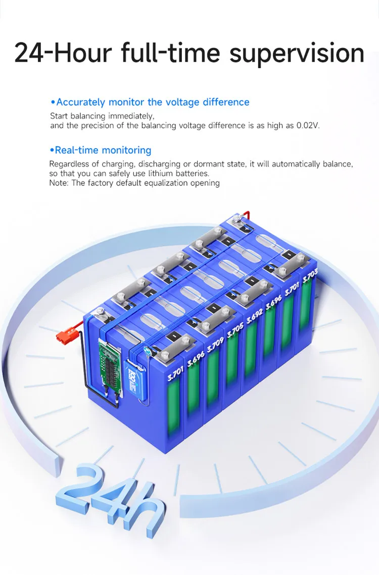 BMS Balancer 3s - 24s Active Equalizer for Li-Ion Batteries