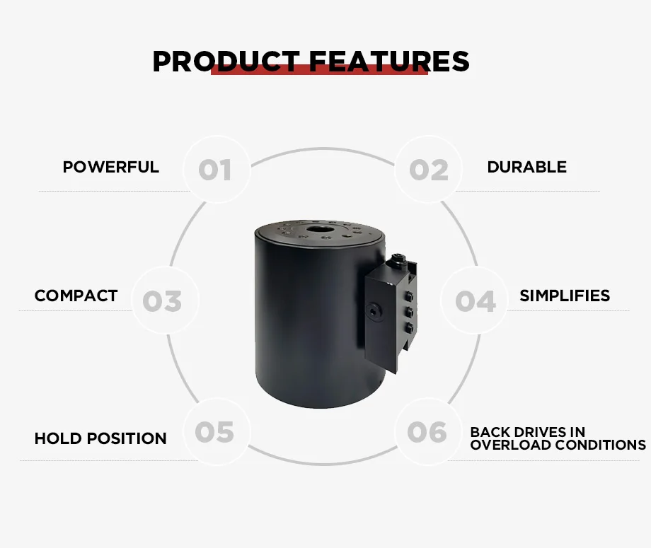 WEITAI WL10 Series Helical Hydraulic Rotary Actuator