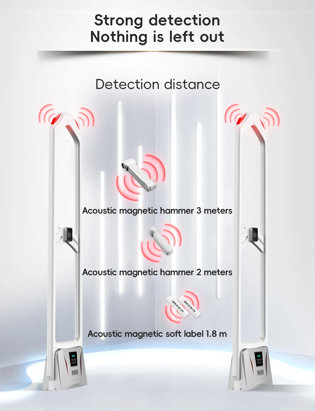 Eg-pc01 Clothing 58khz Antenna Eas Security Gates People Counter Sensor ...