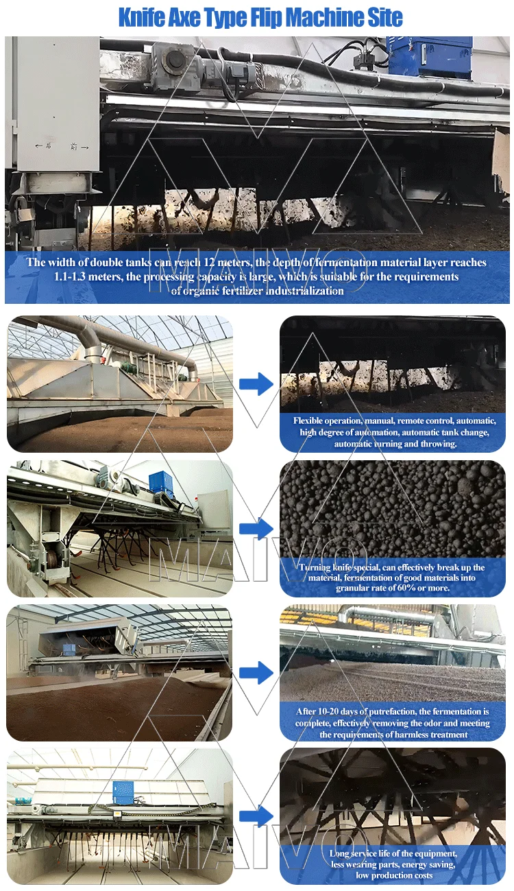 Crawler Type Compost Turner Machine Organic Sludge Chicken Waste ...