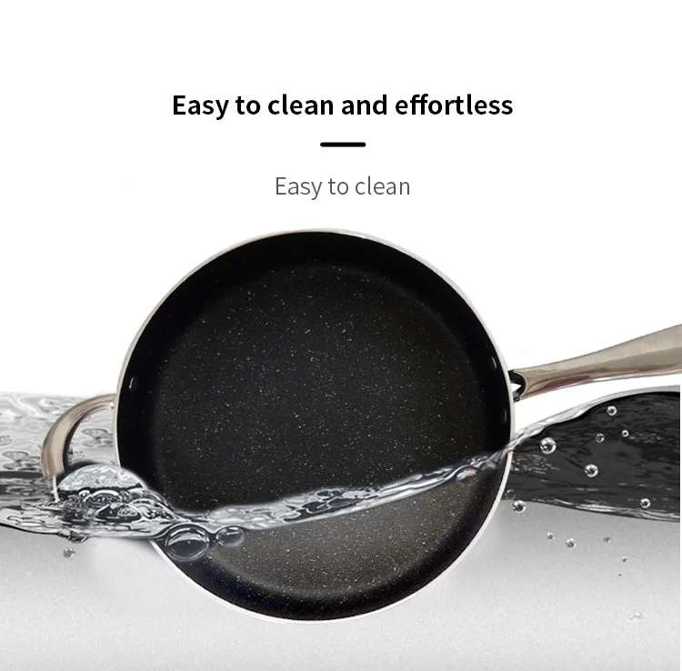 Multi-functional Frying Pan Pot Sets Non-stick Aluminum Alloy Gift Pot ...