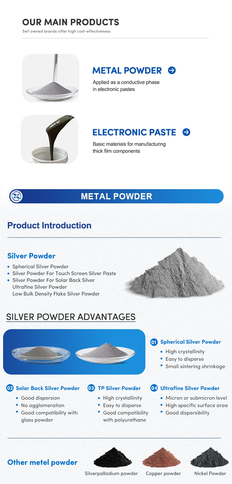 High Conductivity Low Bulk Density Flake Silver Powder for Low Silver ...