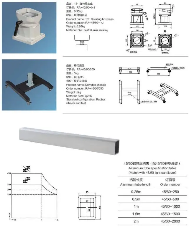 Factory Control Panel Box - HMI Enclosure with Cantilever Support Arm ...