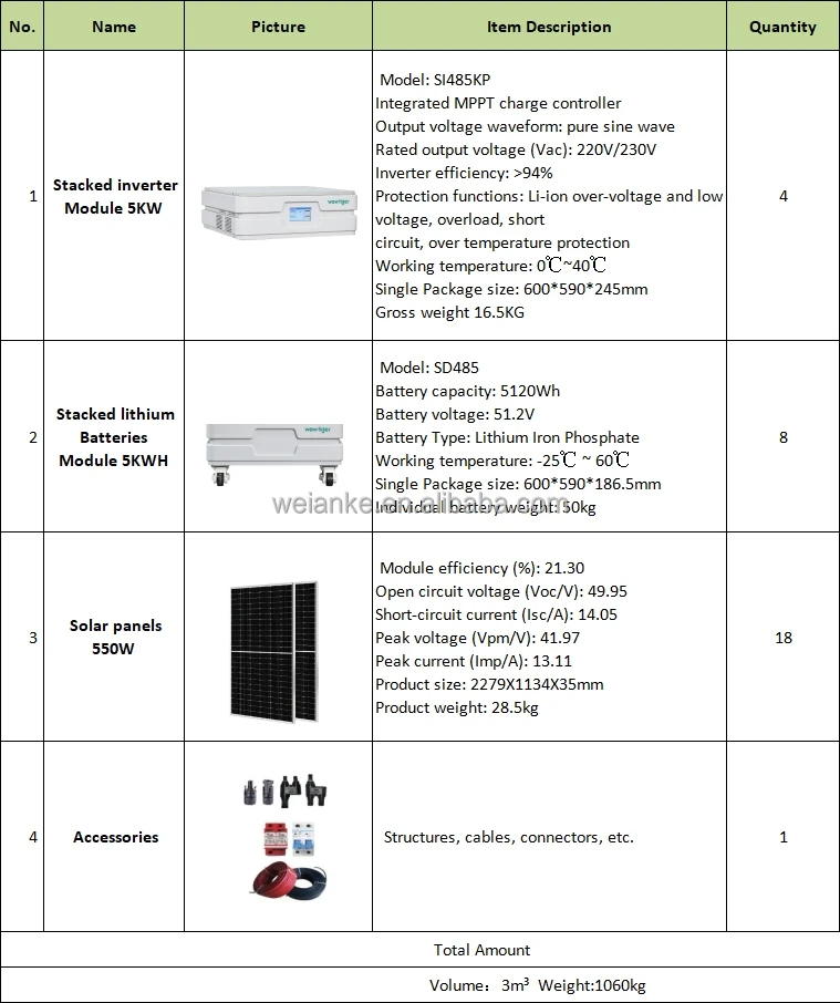 Multiple Combinations Stacked Mppt 5kw Inverter With Storage Lithium ...