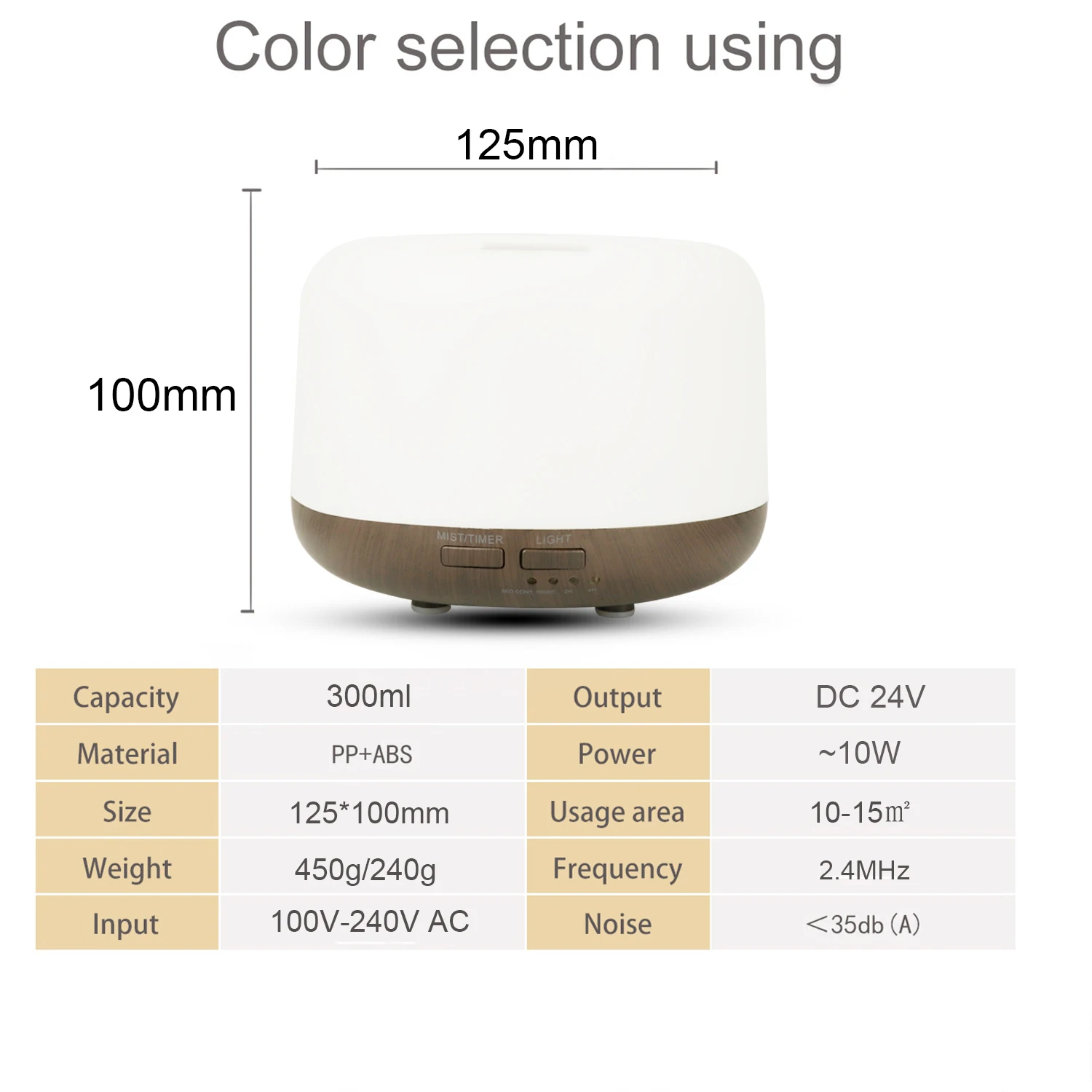 Smart WiFi Diffuser Humidification Ultrasonic air Aromatherapy ...
