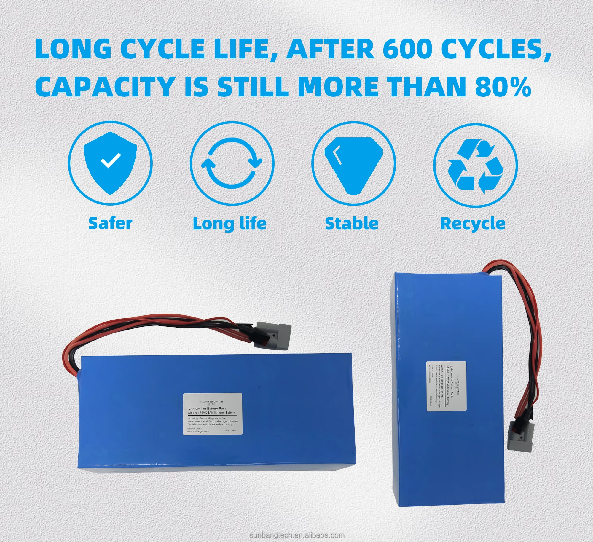 SUNBOND OEM Lithium Battery Pack 24V to 72V, 10Ah to 50Ah - Reliable ...