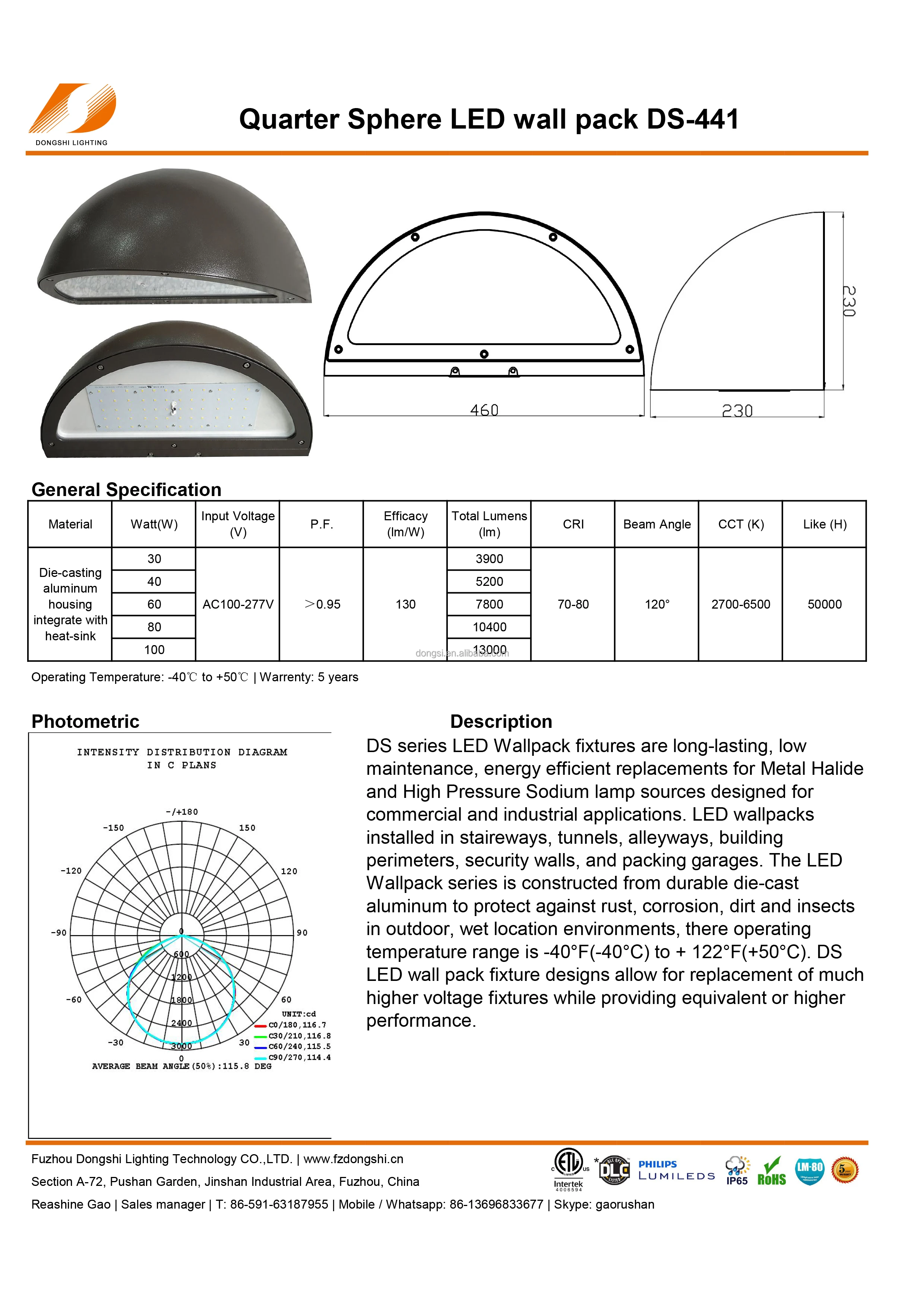 Half Round Shapes Full Cut-off Garden House Decorative Spherical Led ...