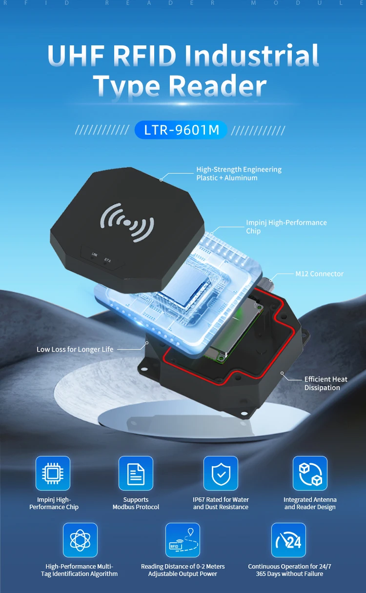 Uhf RFID Ip67 Integrated RFID Tag Reader Long Distance Rfid Reader for ...
