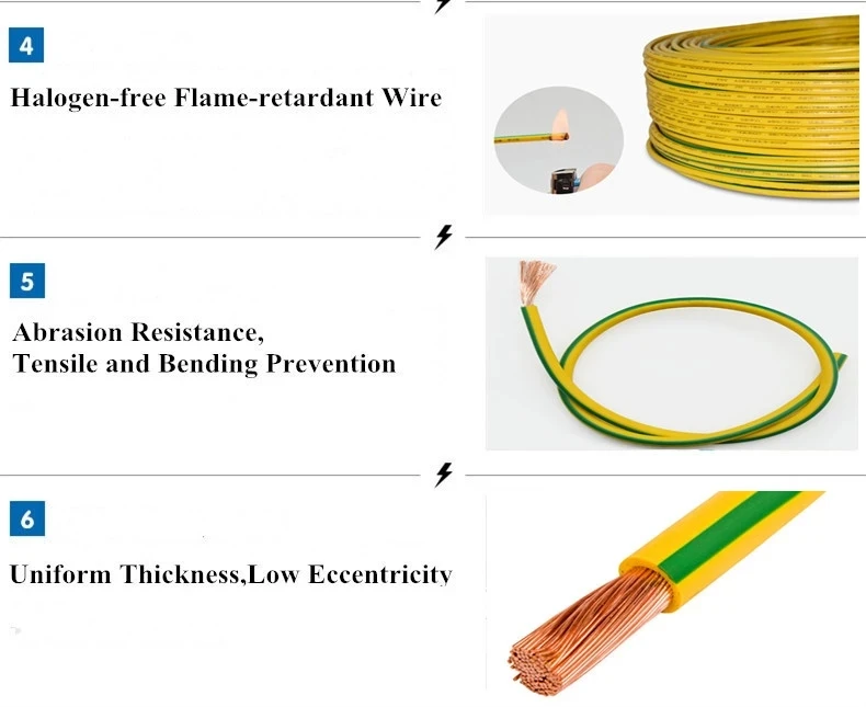 Cu Pvc 25mm Earth Grounding Cable - 100m Roll of Copper