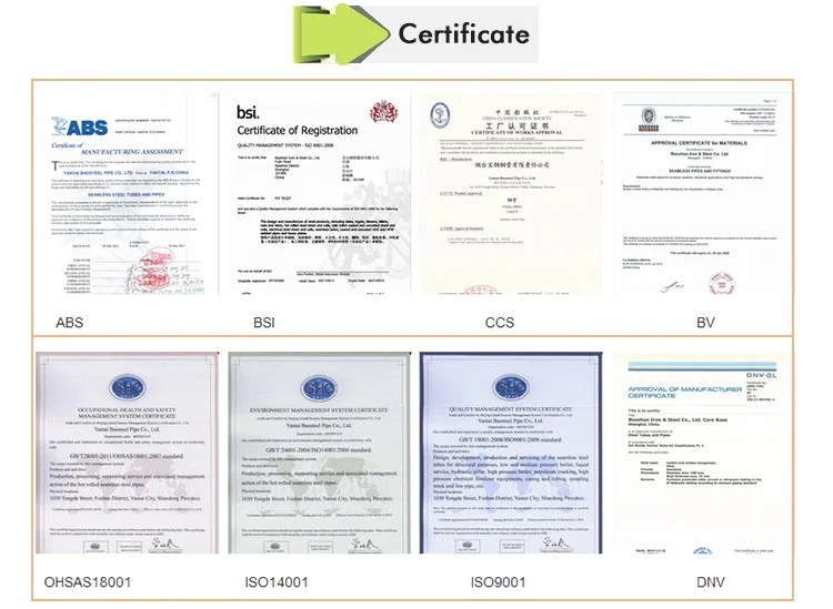 Seamless Hot-dip Galvanized Round Steel Pipe 6m API Pipe SABS Certified ...