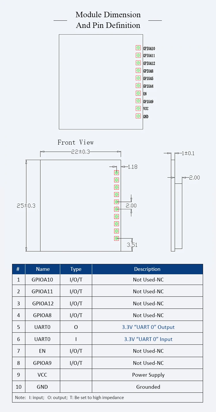 MSWXB2522 Wifi 6 Wireless Module - Dual Band & BLE 5.2