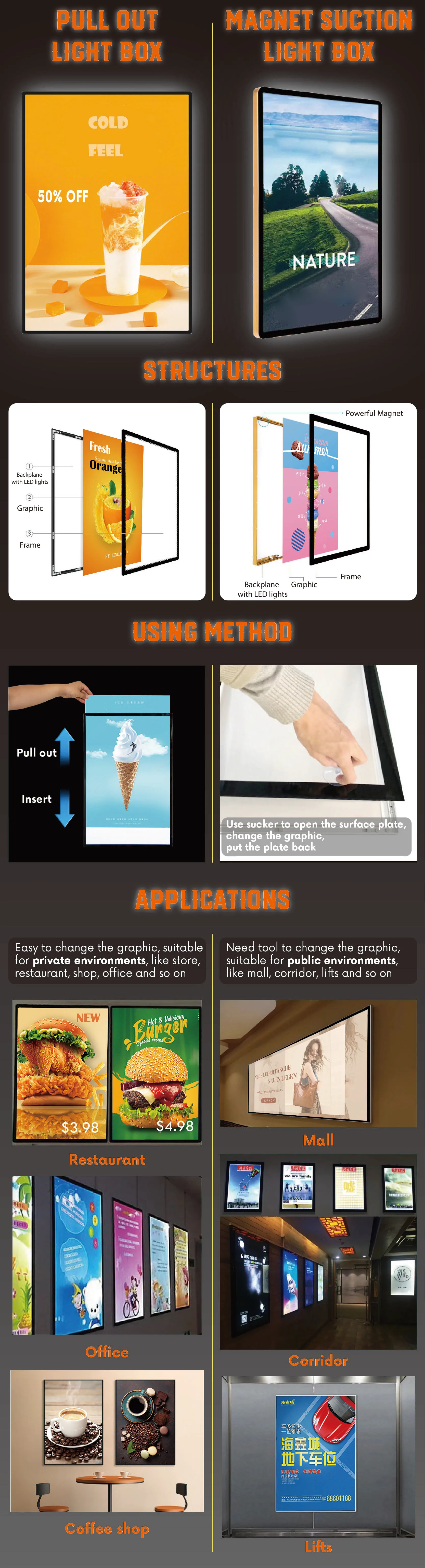 Slim Aluminum Rectangle Light Box Sign Picture Frame Backlit Menu ...