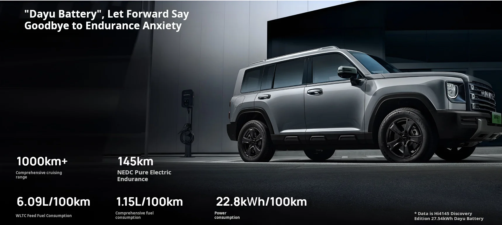 2023 Ev Haval Menglong Raptor Hi4 102 145km New Car Plug-in Hybrid Suv ...