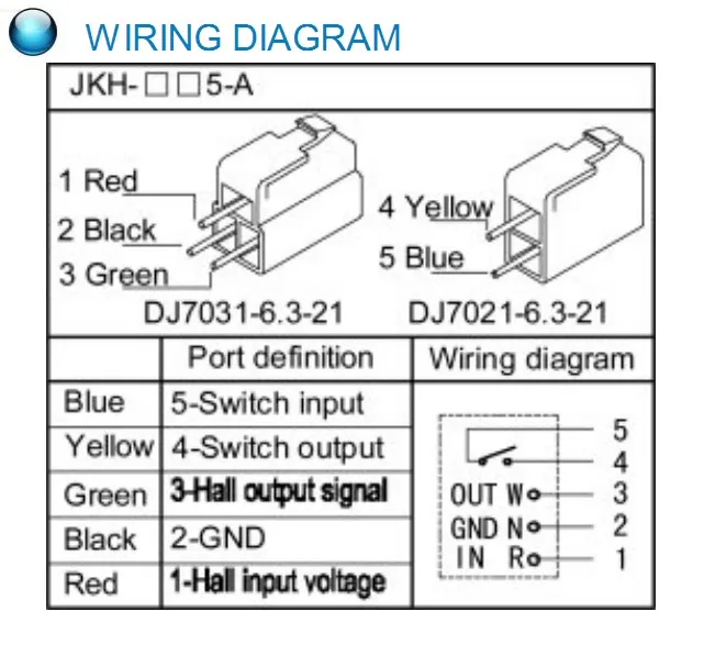 Dual Qs205 3000w V3 E-car Hub Motor Conversion Kit With Fardriver ...