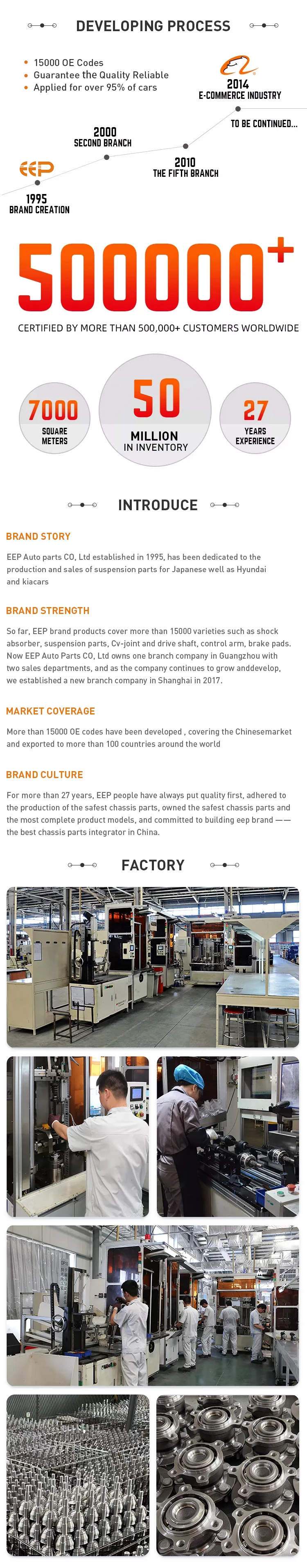 EEP Brand CV Joints for NISSAN Tiida - Reliable Performance