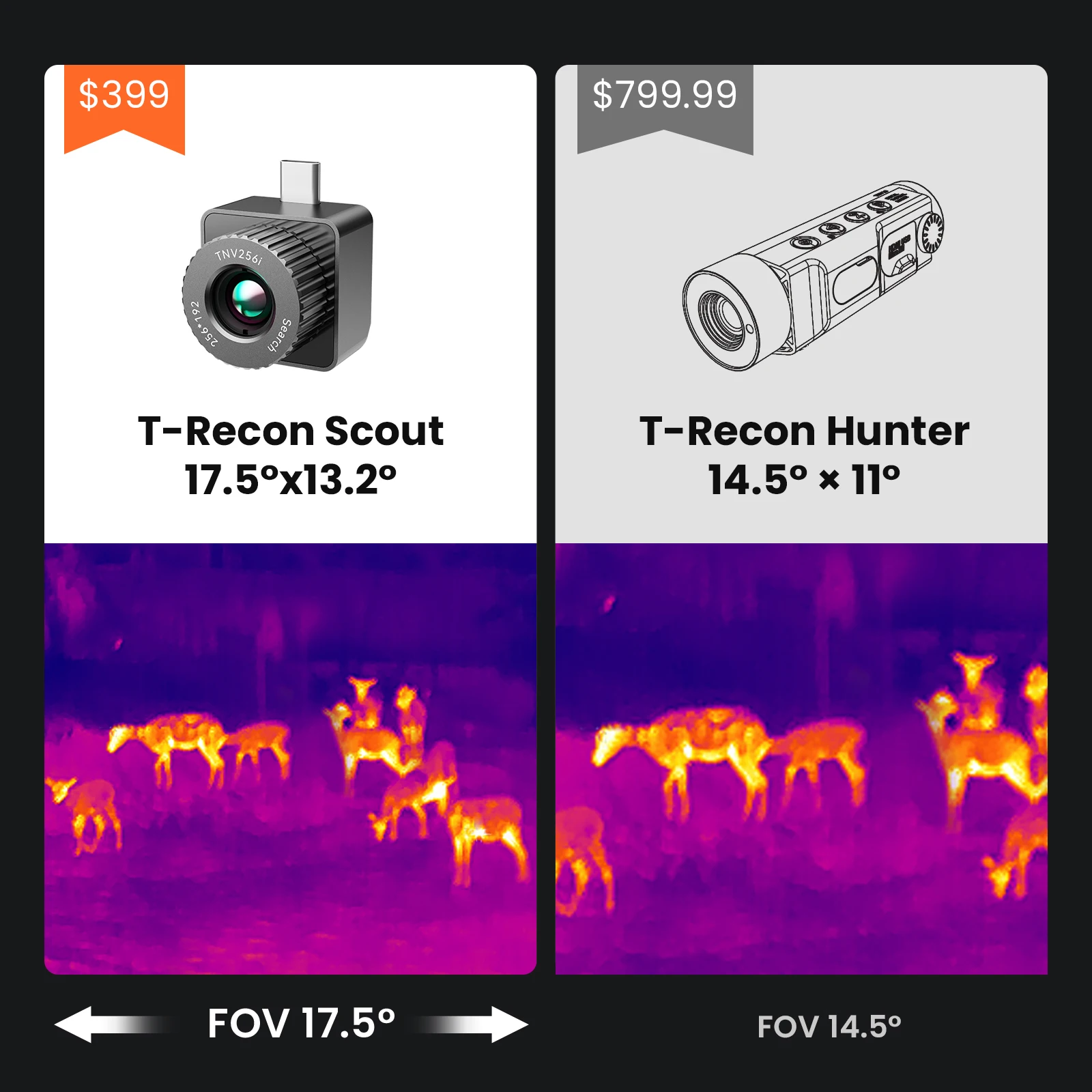 Mileseey Tnv256i Thermal Imaging Monocular T-recon Scout 256x192 (25 Hz ...