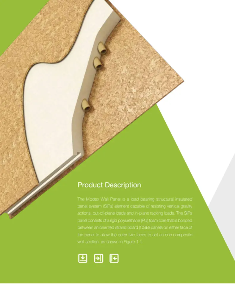 Prefab Modular Tiny House External Wall Modern Luxury Villas Sip Panels ...