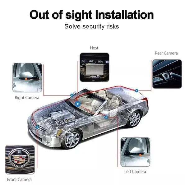 360 Degree Bird View System 4ch Camera Car DVR Record 2D/3D