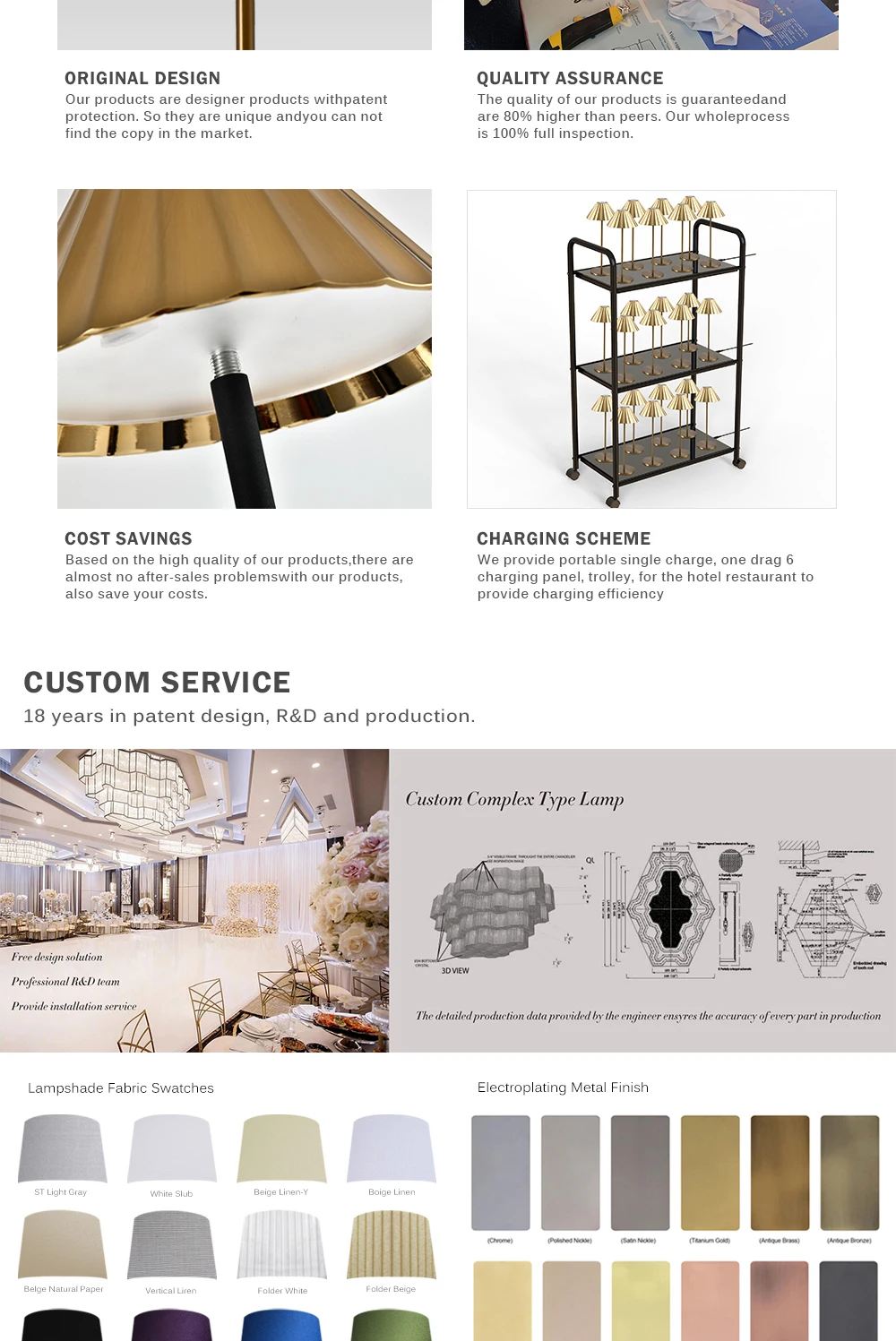 Jq82 Usb Rechargeable 360 Degree Rotate Magnetic Ball Dim Touch Control Led Wall Lamp Mounted ...