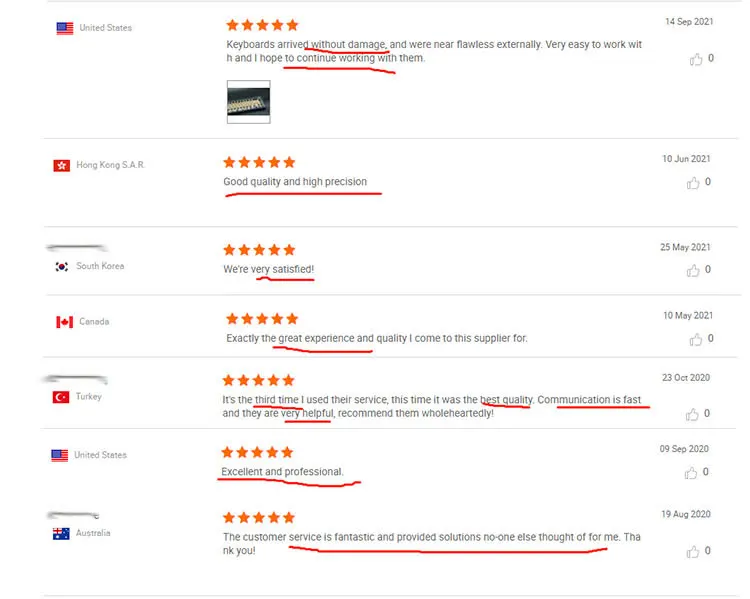 Custom Keyboard Case - Polycarbonate Kyuu Mechanical