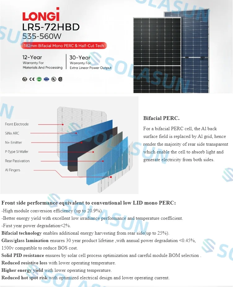 Longi Hi-Mo 7 N-Type Bifacial Solar Panel 585W 600W 620Watt Wholesale ...