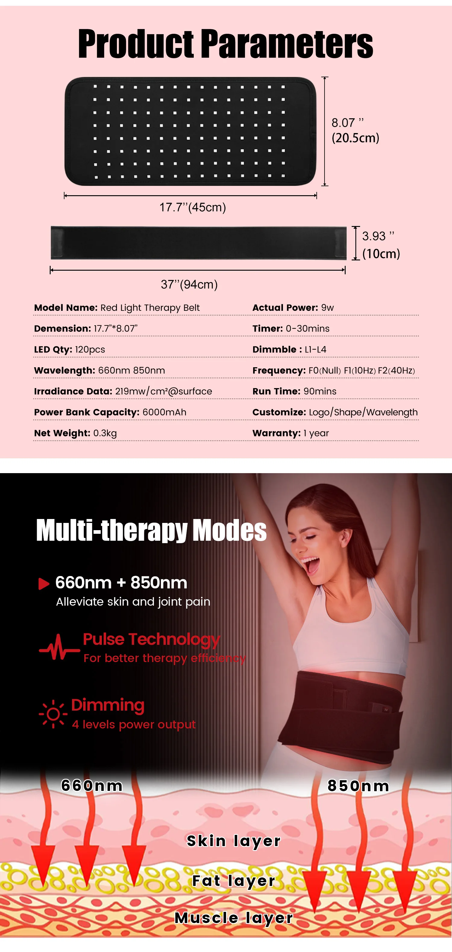 Charging Red Light Therapy Belt TLB120-C with External Battery Without ...