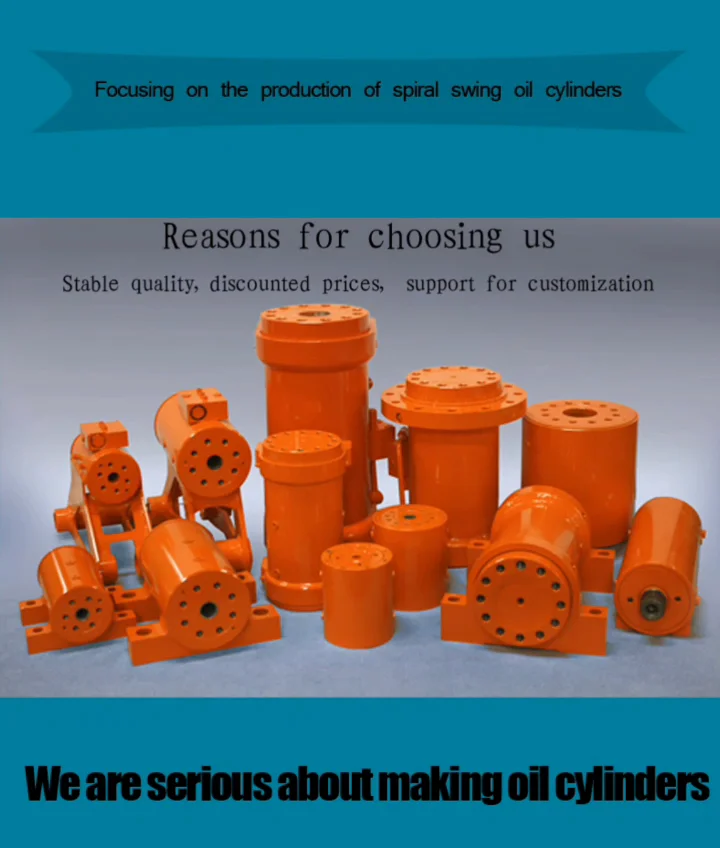 180-360 Rotation Hydraulic Rotary Actuator - Buy Helical Series ...