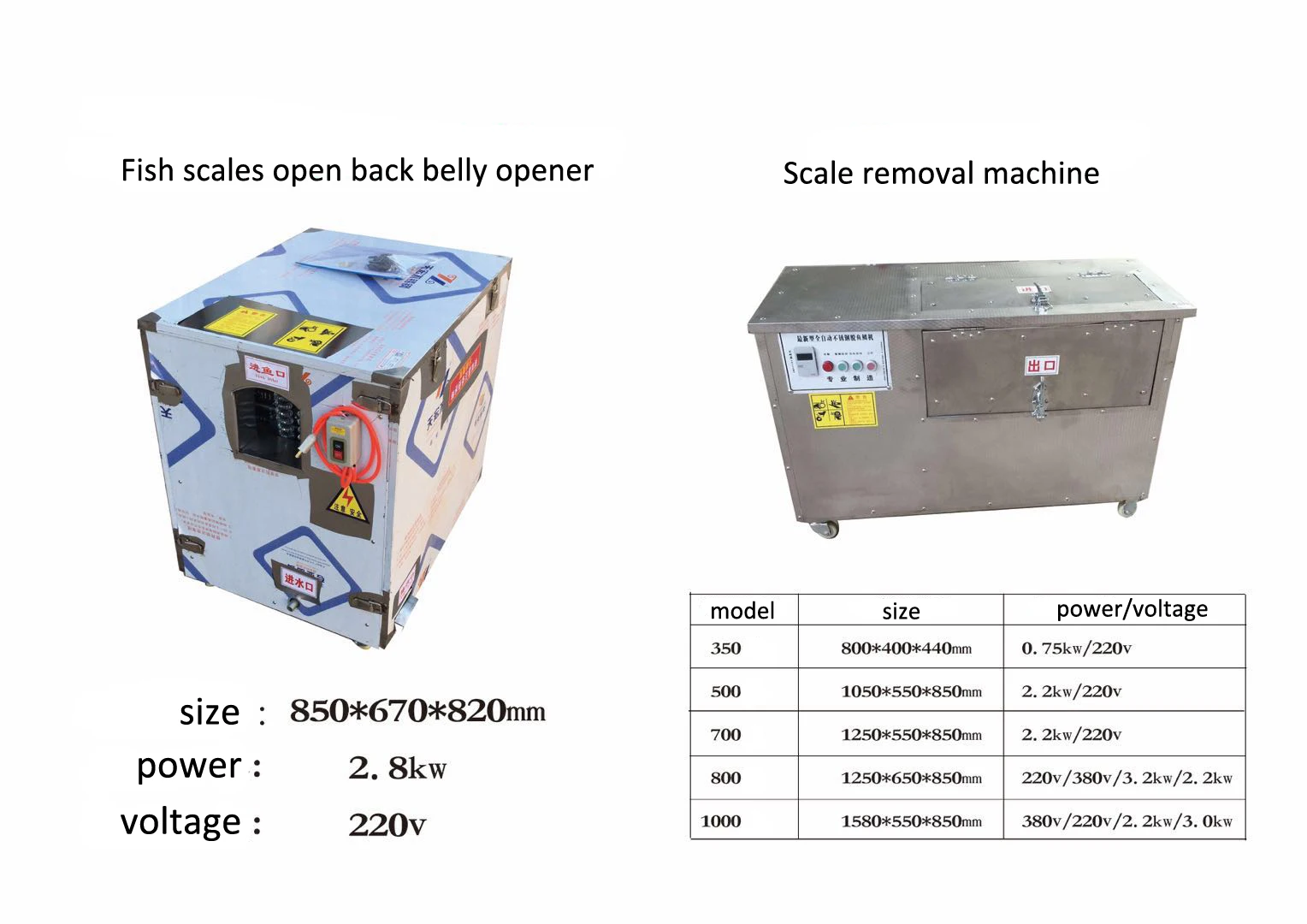 Rotary Drum Type Commercial Fish Scaler Clean Machine Remover Scraper ...