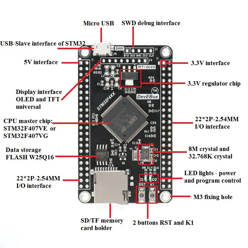 Official Stm32 System Core Board Stm32f407 Development Board F407 ...