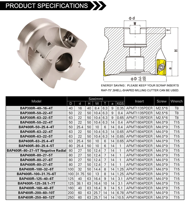 Milling Cutter Cnc Tools Indexable Bap/tap 90 Degree Right Angel ...