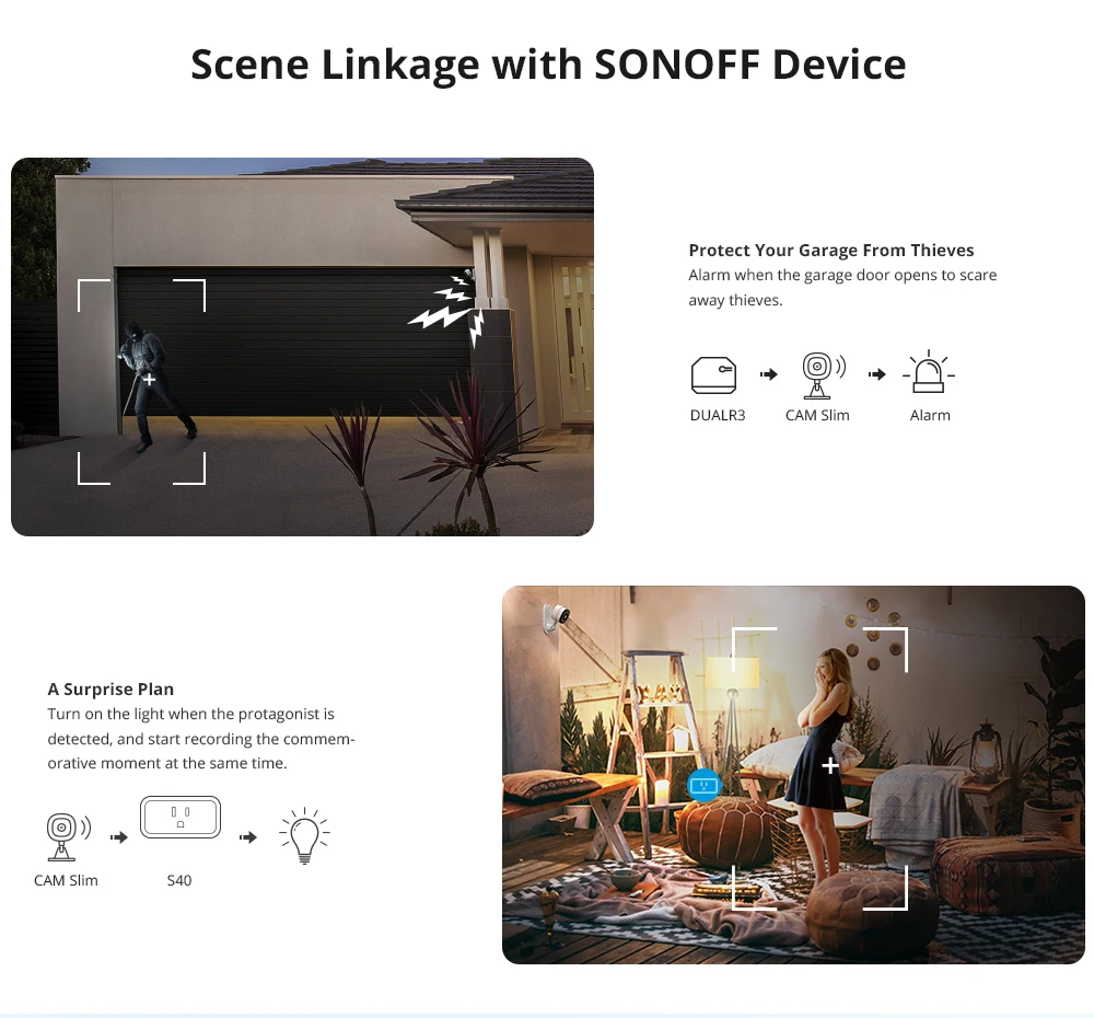 SONOFF CAM Slim Wi-Fi Smart Security System 1080P Mini Camera