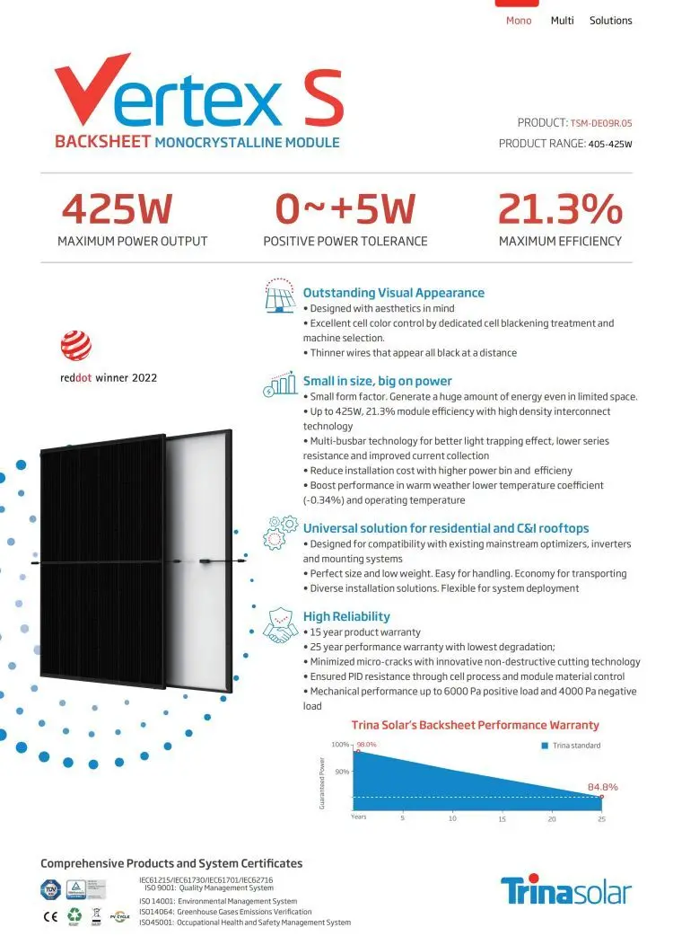 Eu Rotterdam Stock Trina Vertex S+ 450 Watt 425w 430w 435w 440w 445 ...
